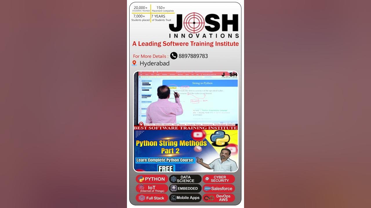 Python String Method: An In-Depth Guide - Part 2, Session 2: Getting Started with String ...