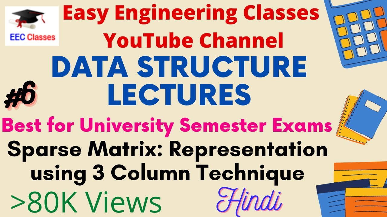 Sparse Matrix Representation Using 3 Column Technique With Example In 6689