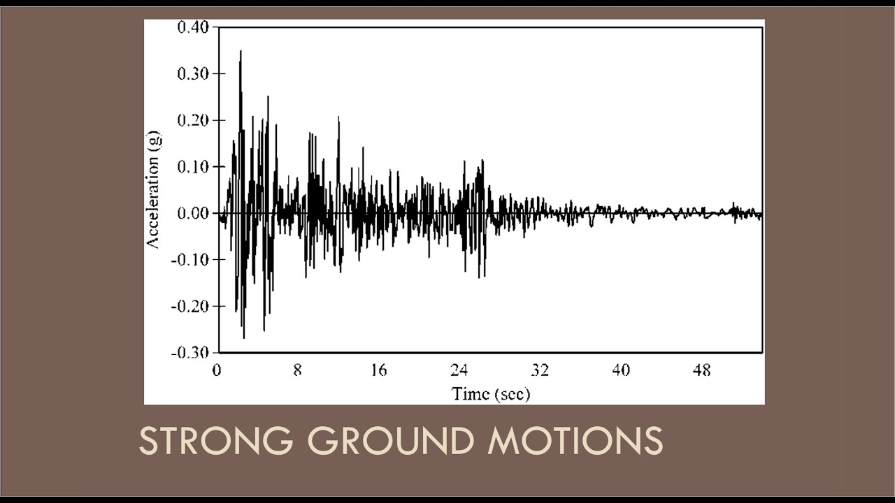 Part 2 - Crash Course in the Prediction of Strong Ground Motion ...