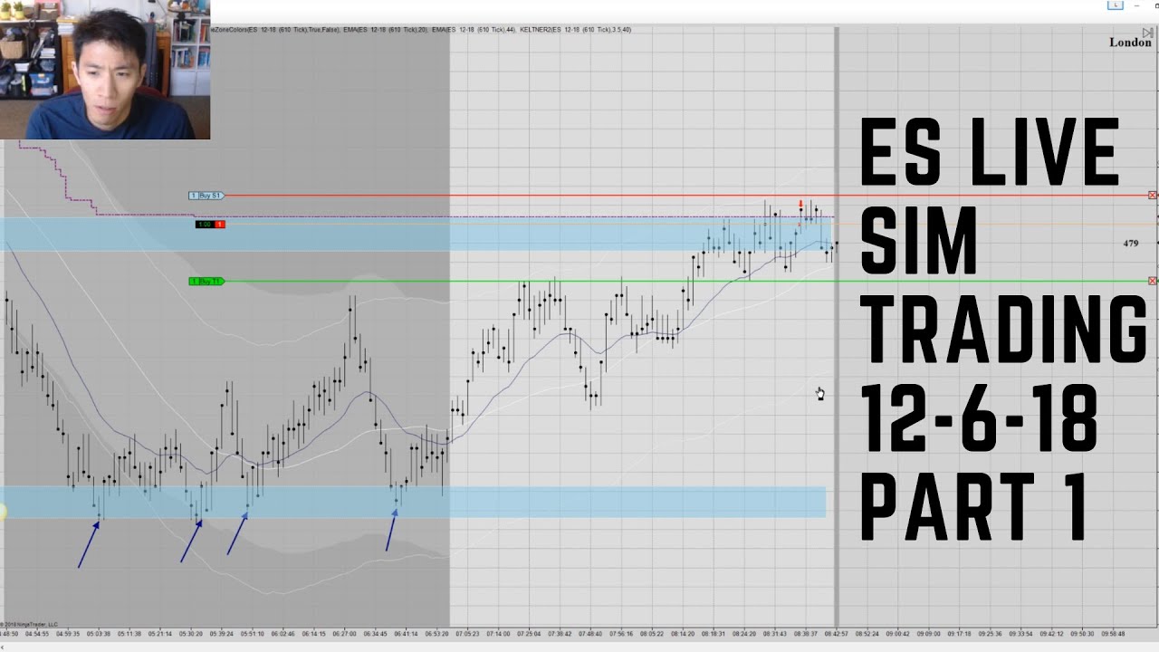 ES Live SIM Trading 12/6/18 - Part 1 - YouTube