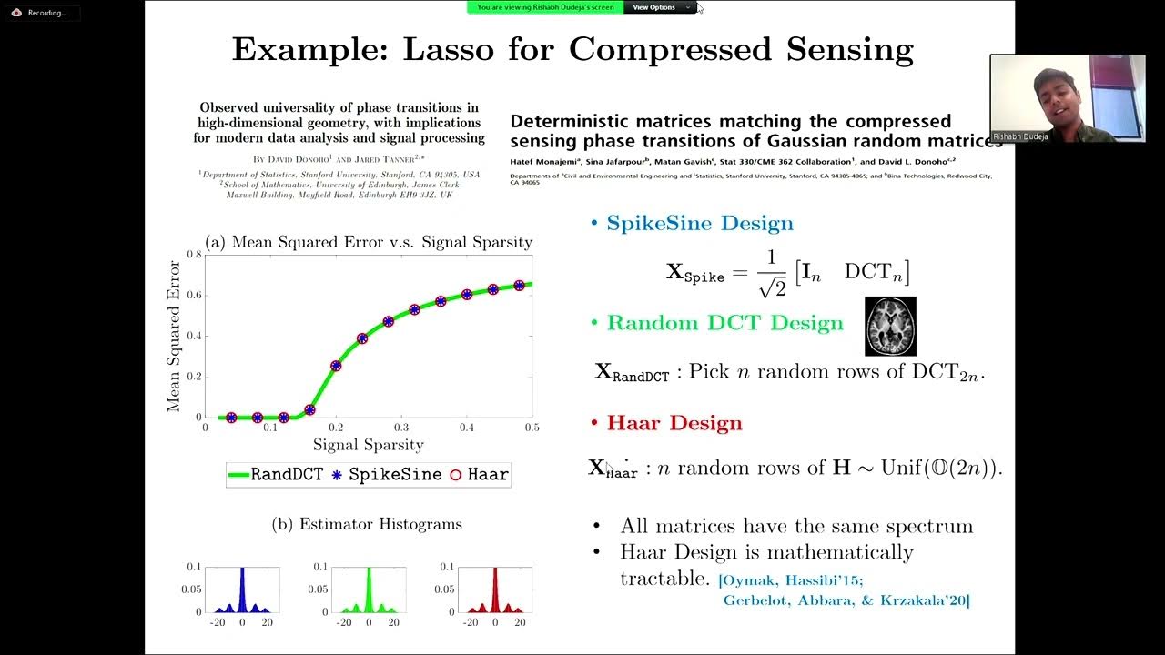 Spectral Universality in Regularized Linear Regression - YouTube