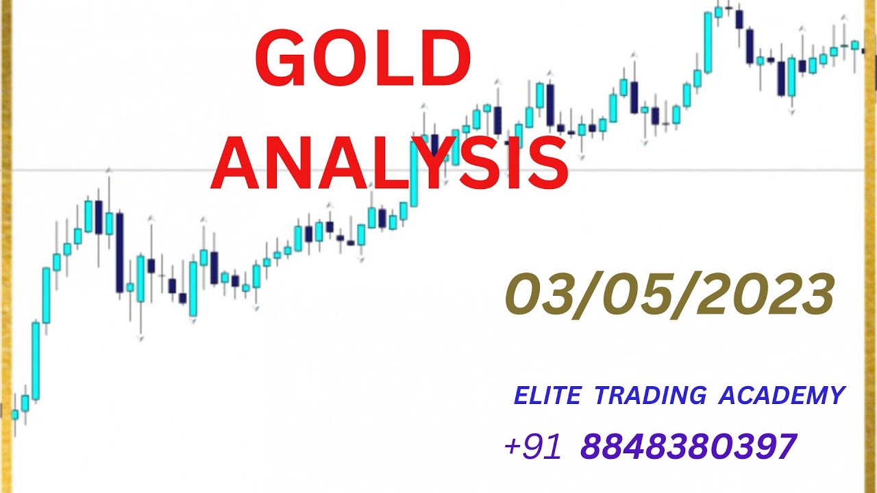 The Best Trading Analysis with Live Results - YouTube