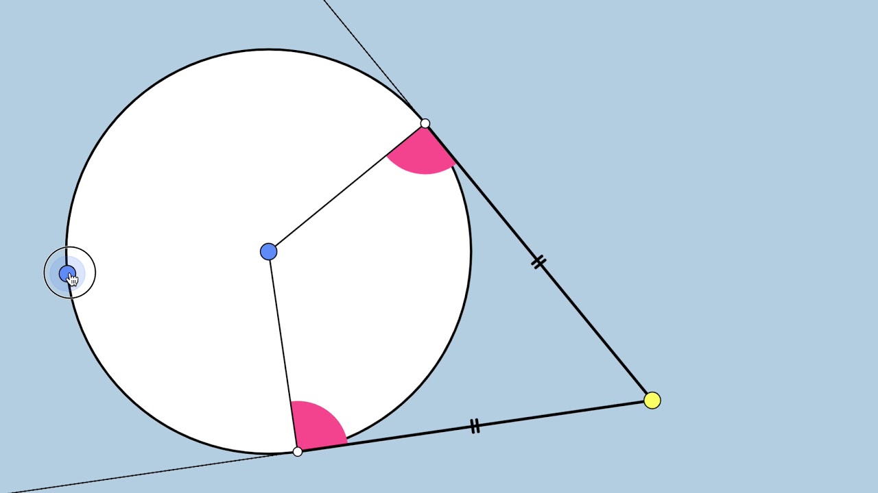 Tangent Of A Circle In Real Life