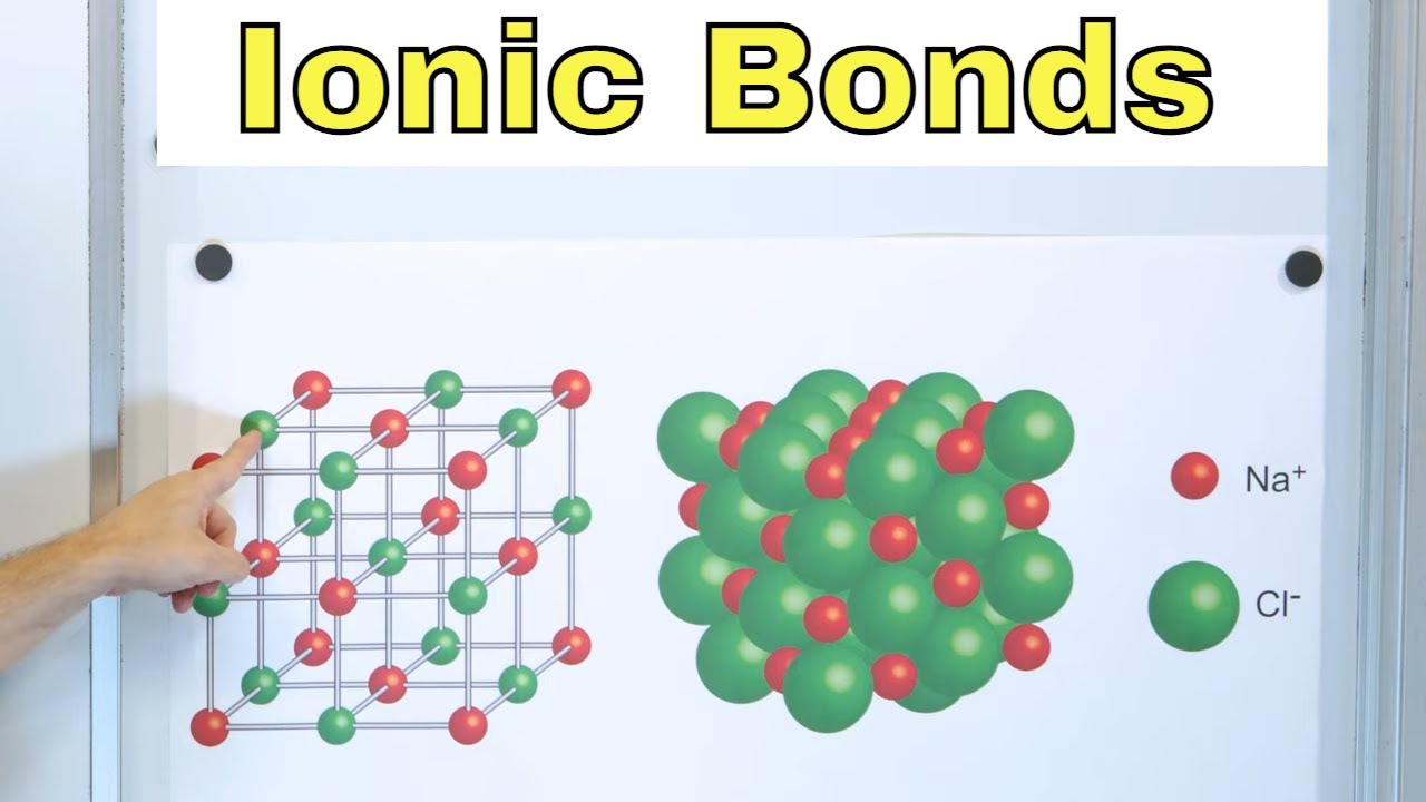 Ionic Bonds And Compounds In Chemistry 1 2 18 Youtube
