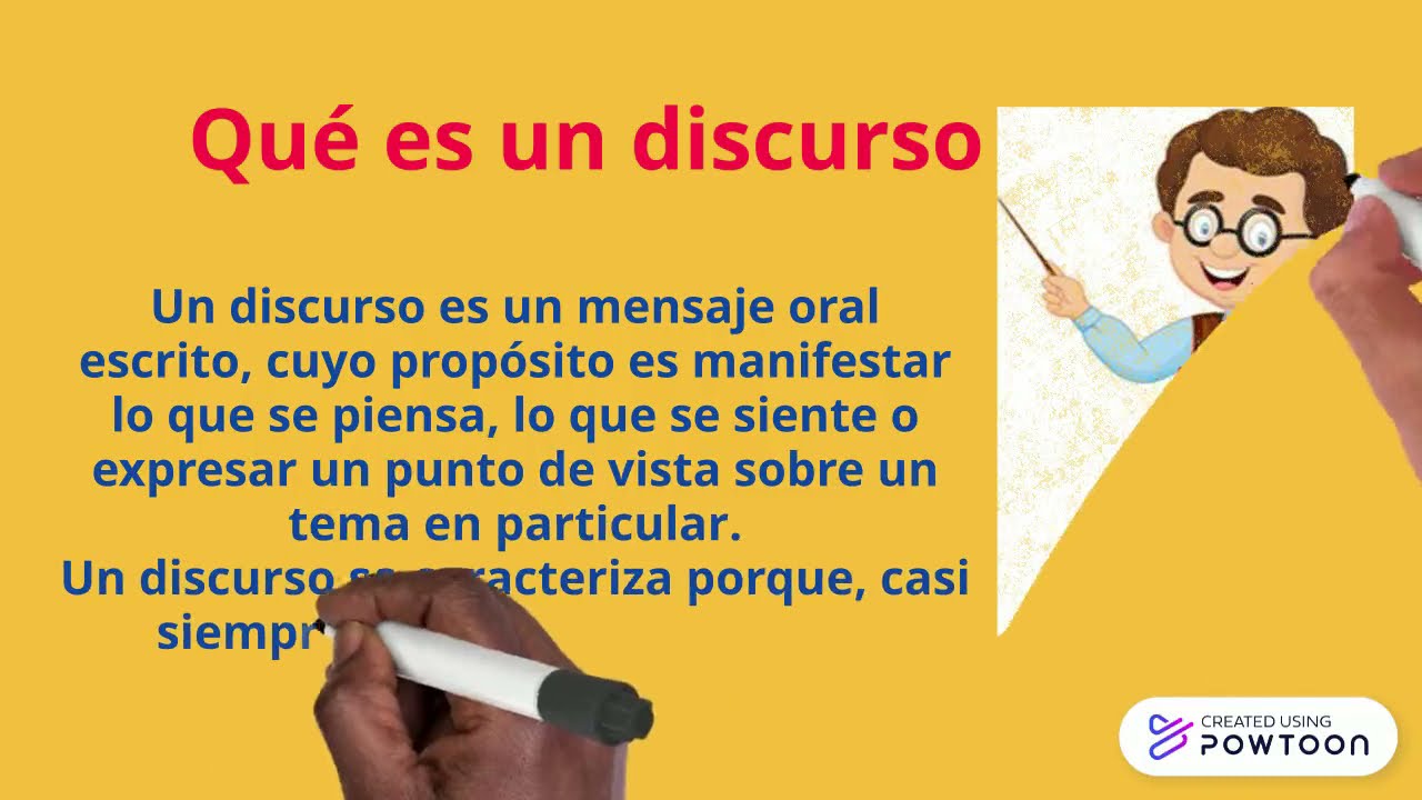Que Es Un Discurso - vrogue.co Que Es Un Discurso - vrogue.co