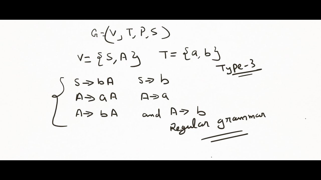What is Type-3 Grammar? Know about Type-3 production rules and example ...
