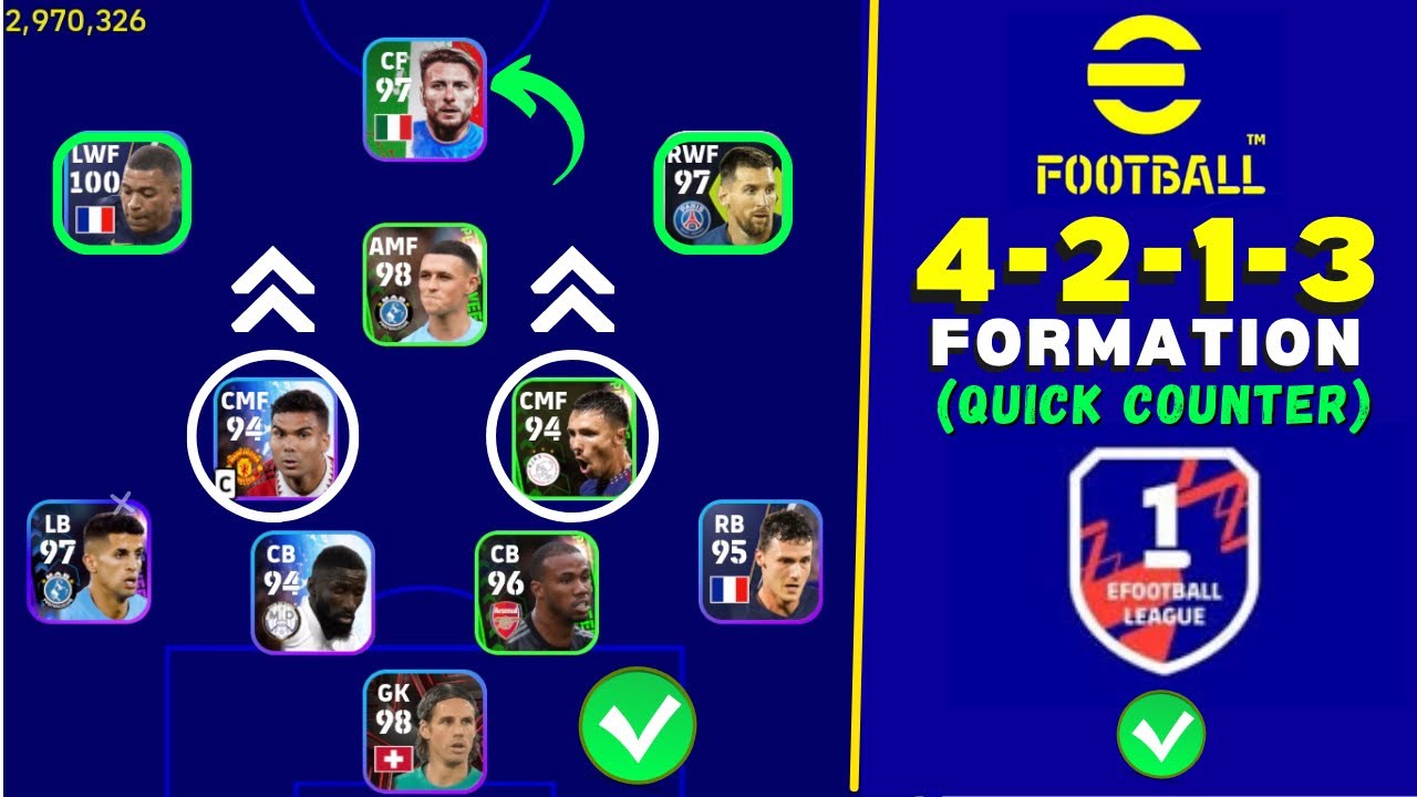 4 2 1 3 Formation X Quick Counter Gameplay Best Formation To 4-2-1-3-formation-x-quick-counter-gameplay-best-formation-to