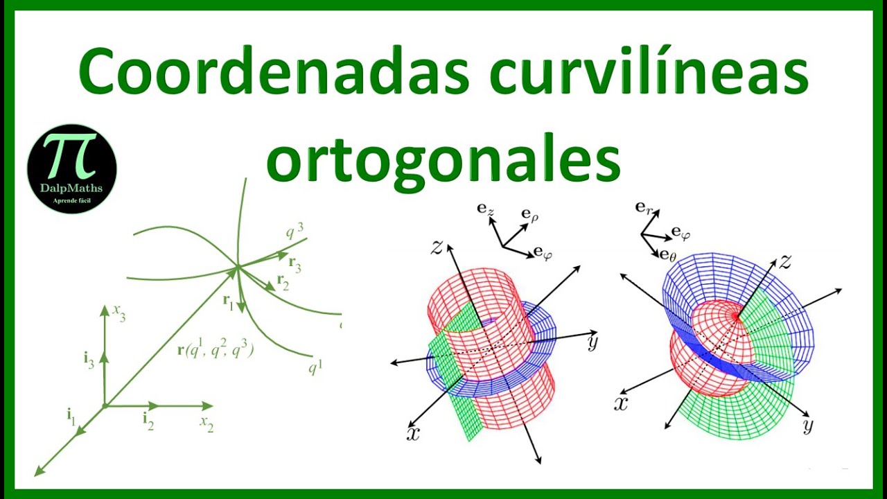 Coordenadas Curvilíneas Ortogonales - YouTube