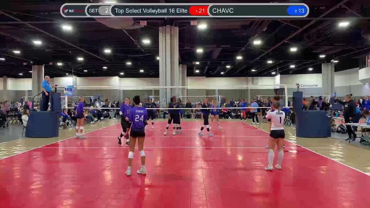 CHAVC vs Top Select Volleyball 16 Elite, 2023-03-31, Match 1 - YouTube