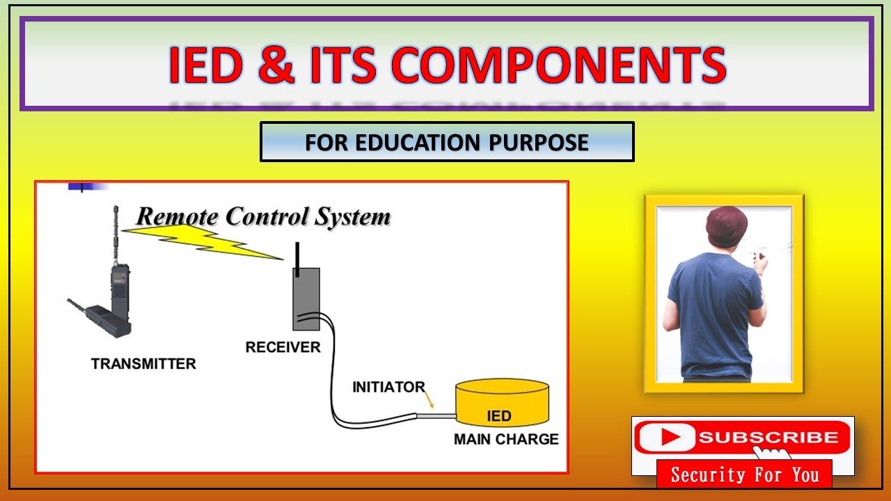 Bomb and IEDs ~ How Bomb and IED works? Countermeasures and safeguards ...
