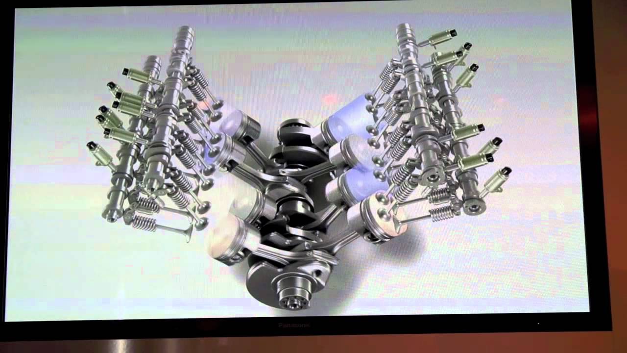 Audi S8 Cylinder Deactivation - YouTube