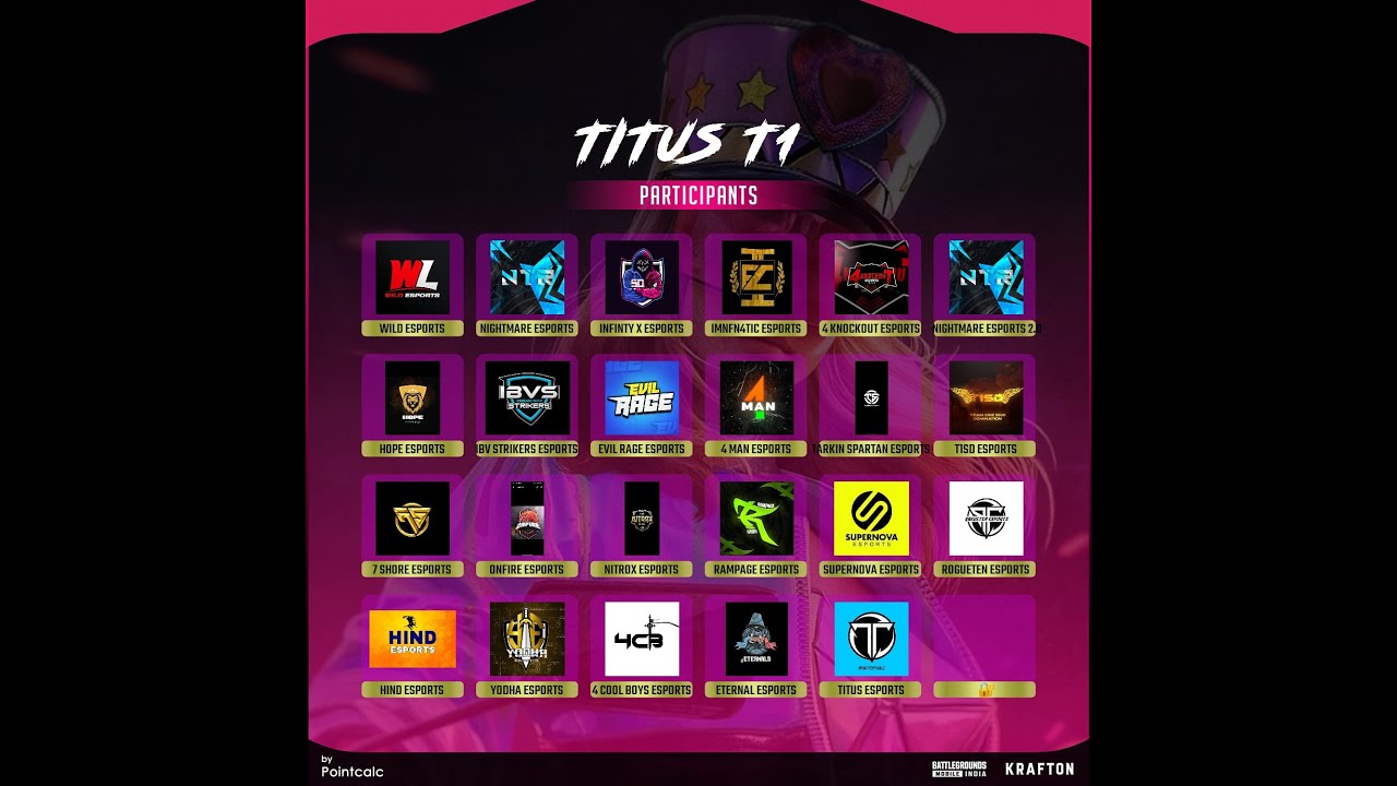 Titus T1 Bgmi Scrims Youtube