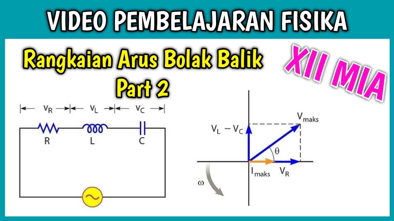 Fisika Kelas 12 - Konsep dan Contoh Soal Rangkaian RLC Seri Arus Bolak ...