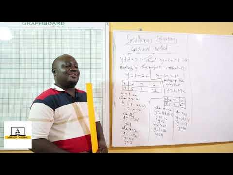 SHS 1 Core Math - Solving Simultaneous Equation Using Graphical Method ...