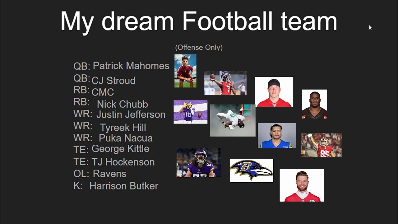 Making my 17-0 Dream Team 2023-2024 - YouTube