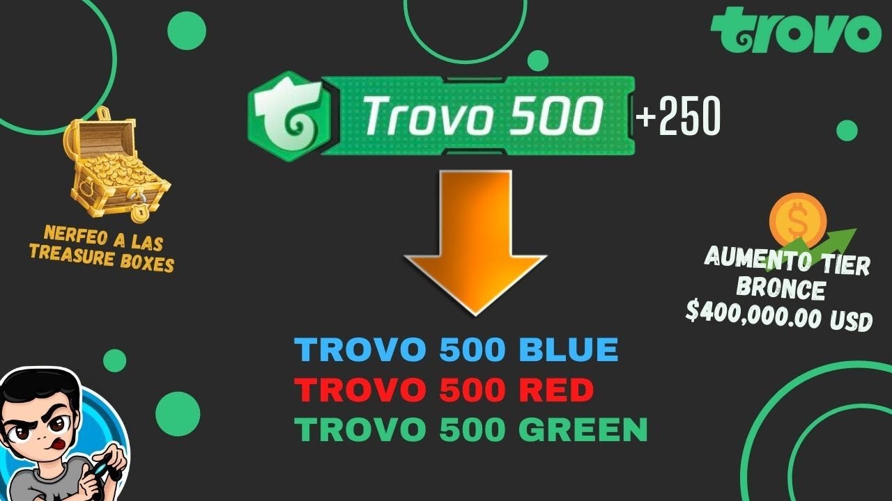 🔴 ACTUALIZACIÓN TROVO 500 OCTUBRE 2021 - YouTube