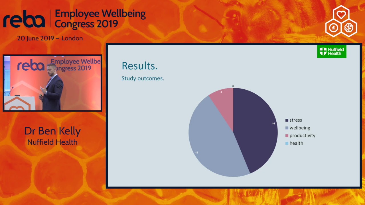 Dr Ben Kelly of Nuffield Health on remote working, stress, wellbeing ...