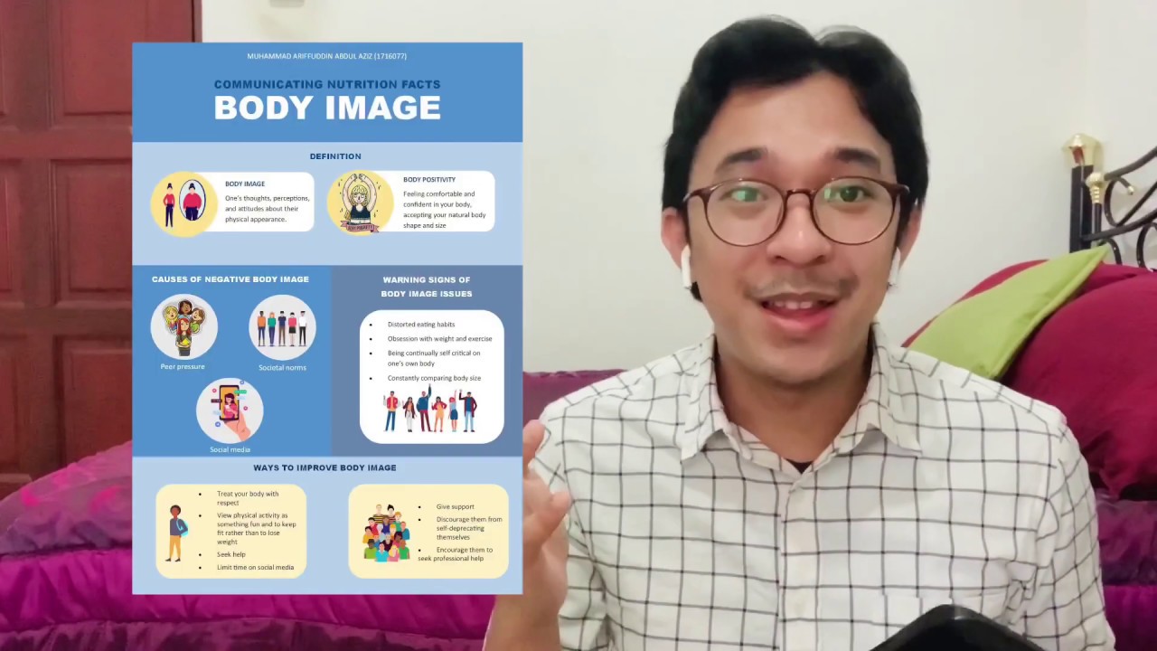 Communicating Nutrition Facts: Body Image - YouTube