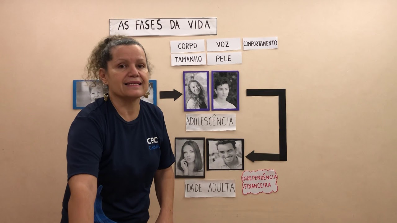 Fases da vida: idade adulta - YouTube