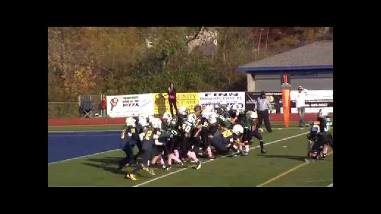 Commerce Chargers Blocked PAT - YouTube