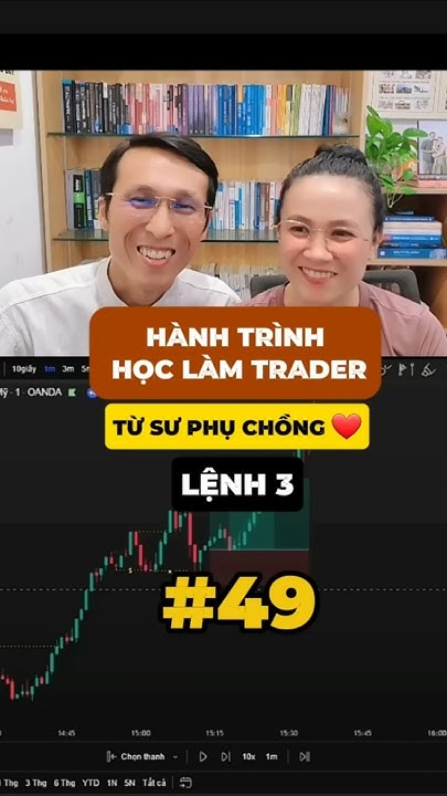 #49 Bắt đầu thực chiến trade live - Recap lệnh 3 lại Tp 2R quá vui #hoctrading #trading #trader ...