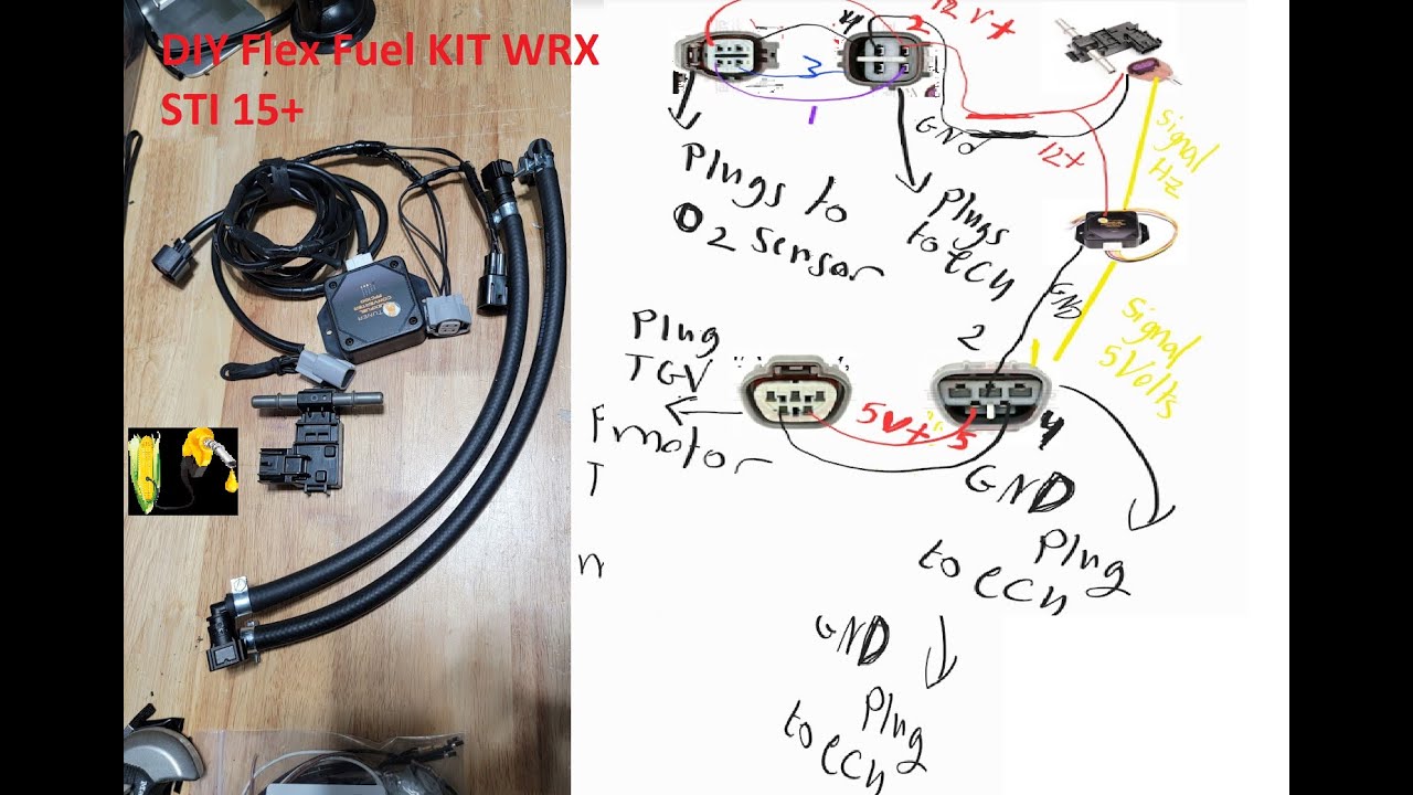 WRX STI DIY Flex Fuel kit under $300 step by step plug and play - YouTube