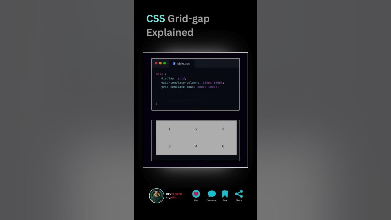 CSS Grid-Gap Explained #html #css #javascript #webdevelopment #webdesign #coding - YouTube