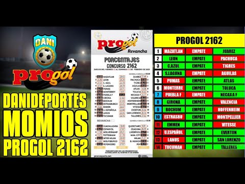 ANÁLISIS DE LOS MOMIOS DE PROGOL 2162 revisamos los porcentajes más ...