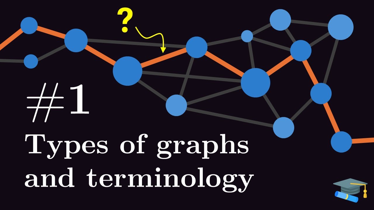 01 - Types of graphs and terminology (Graph algorithms visualized ...