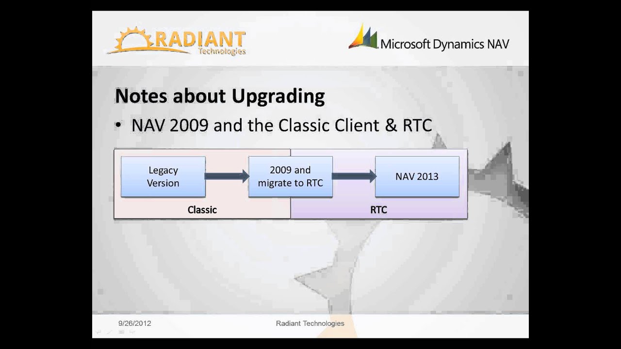 NAV 2013 - Upgrade Considerations & the RTC - YouTube