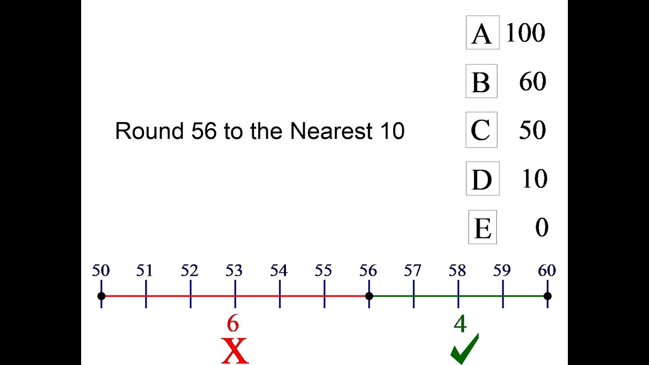 Round 56 To The Nearest 10 0 10 50 60 100 Middle School Math