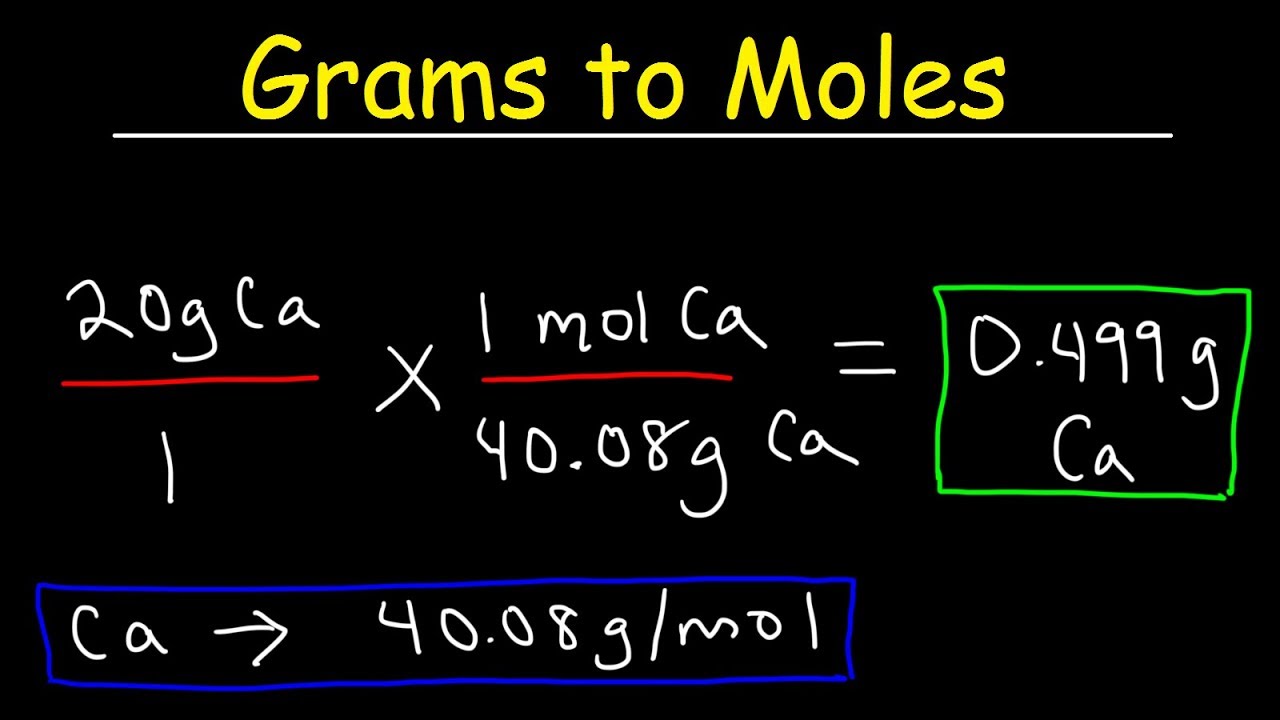 How To Convert Grams To Moles VERY EASY YouTube