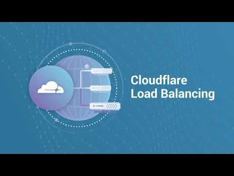How Cloudflare’s Load Balancing Improves Performance & Reduces Downtime ...