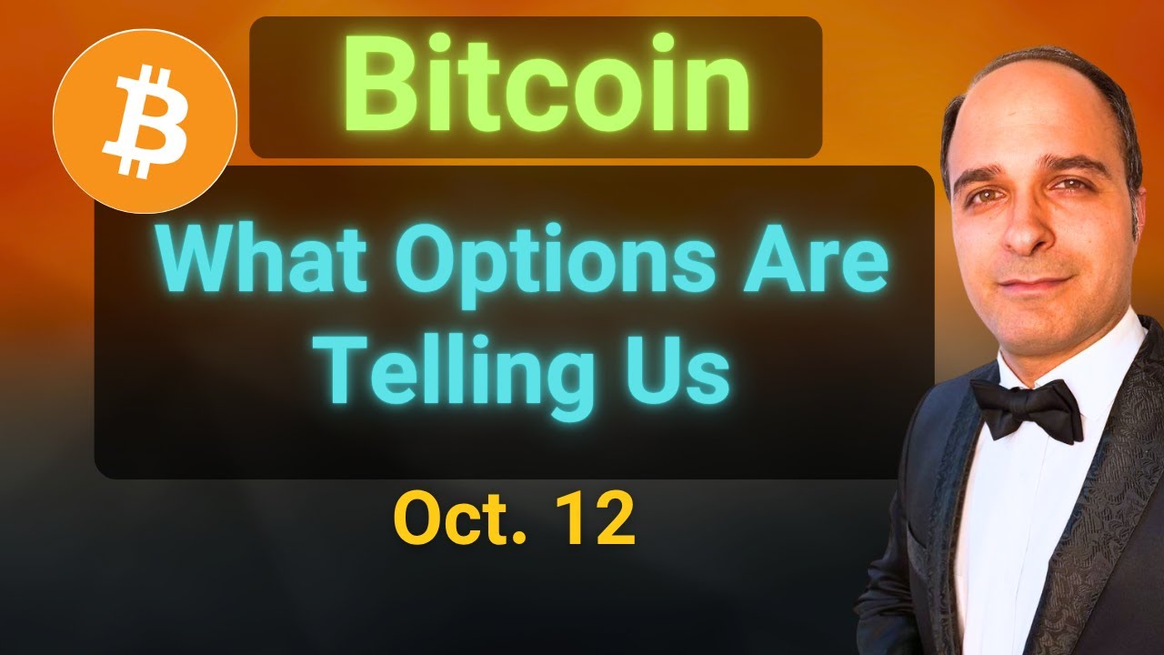 Bitcoin Analysis Using Options Market Data - YouTube