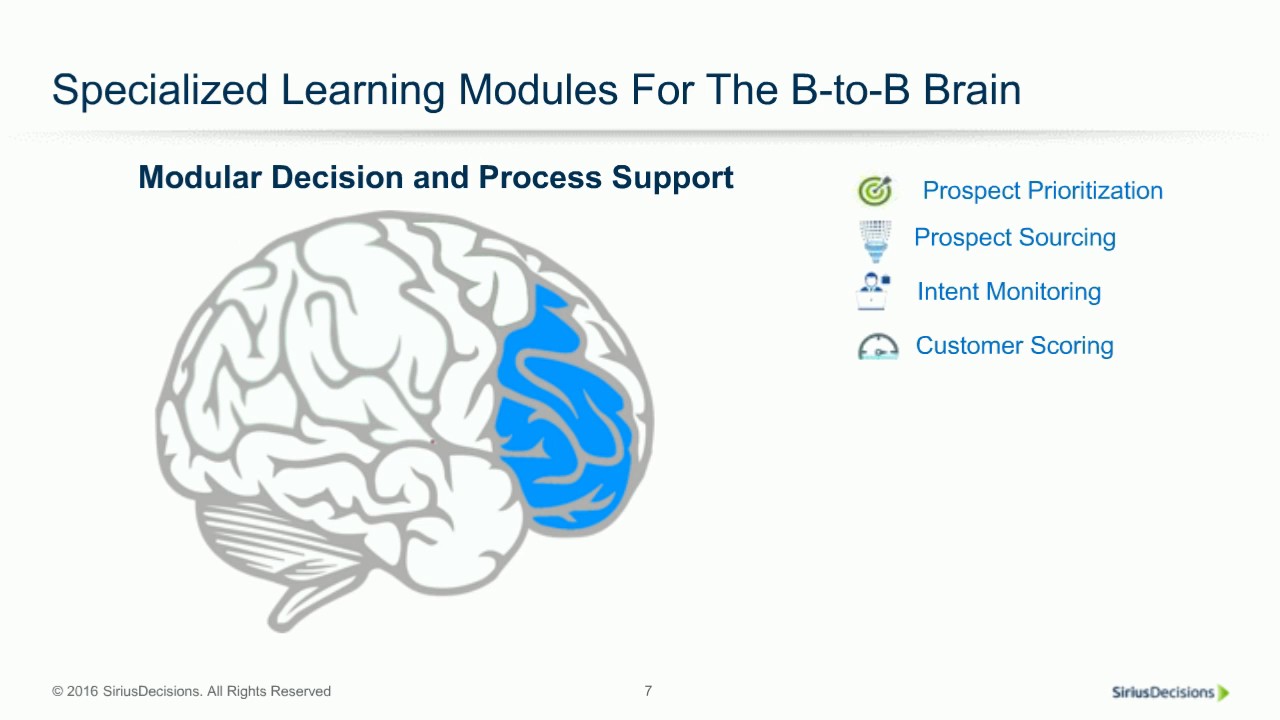 2017 Planning Making the Case for Predictive Intelligence - YouTube