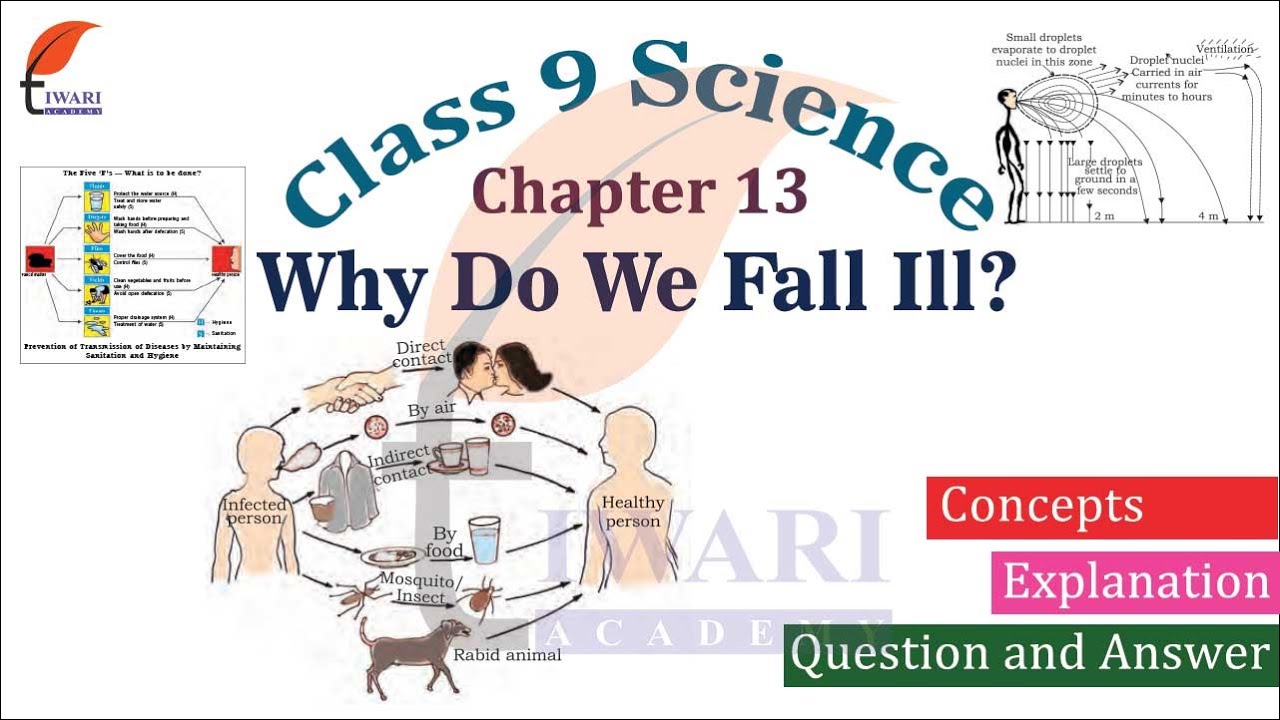 Class 9 Science NCERT Chapter 13 Why do We Fall ill - YouTube