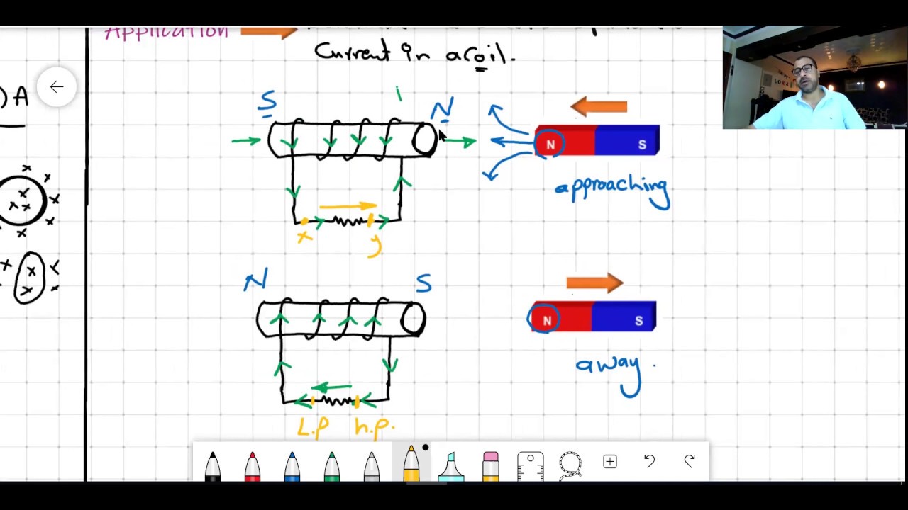 Revision on Ch. 3 till self induction - YouTube