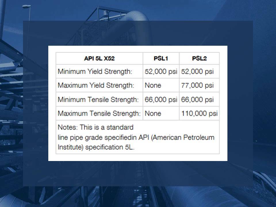 Carbon Steel Standard & Line Pipe Grades - YouTube