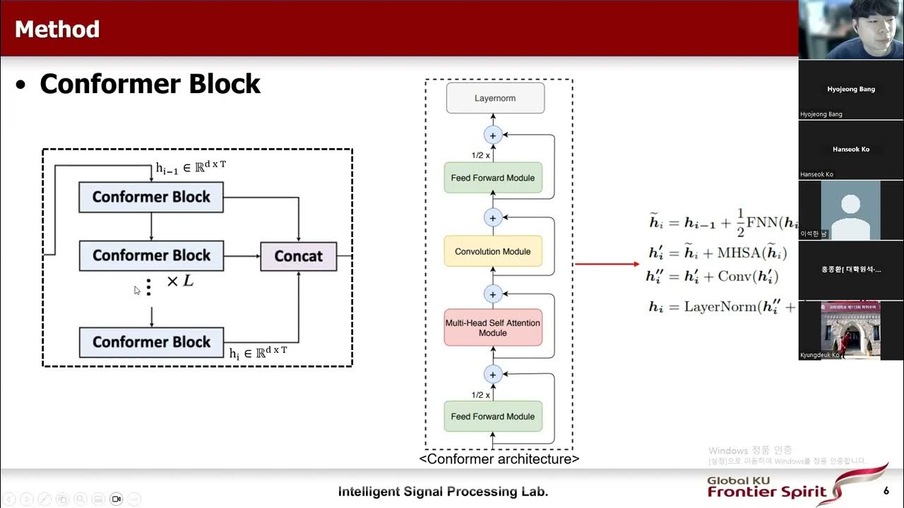 [ISPL seminar]Multi-scale Feature Aggregation Conformer for Automatic Speaker Verification - YouTube