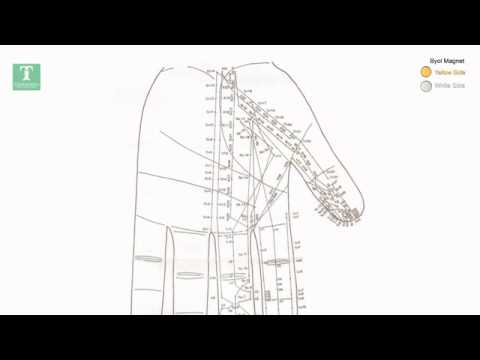 Treatment for Dry Hacking cough - YouTube