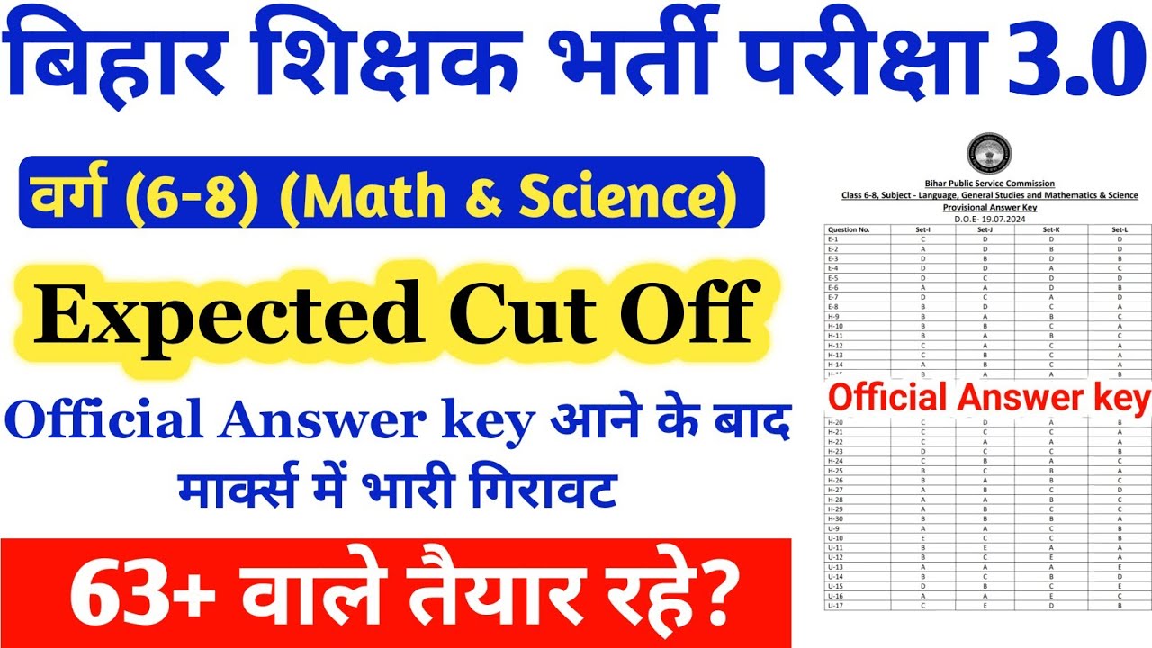6 to 8 Math & Science Expected Cut Off |Safe Score #biharteacher - YouTube