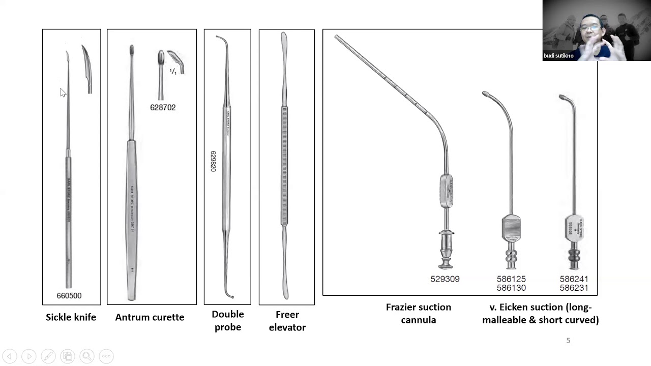 (Basic) Instruments for FESS - YouTube