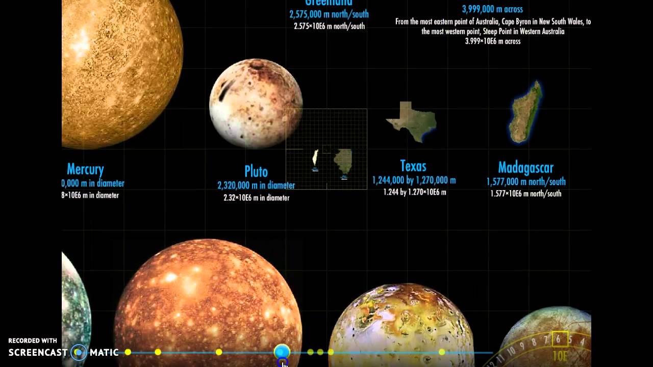 Mostrando o universo observável - YouTube