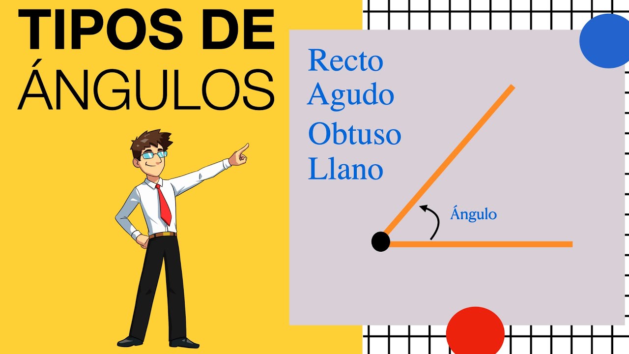 TIPOS DE ÁNGULOS | Desde Cero 😉 - YouTube
