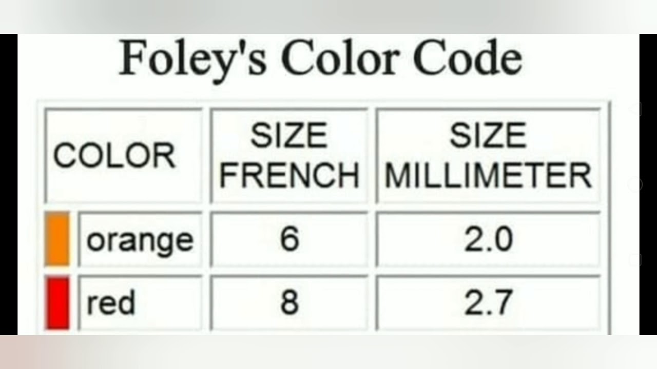 #foley's #colour #code - YouTube