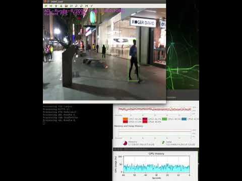 [Xavier NX] SORT(Simple Online Realtime Tracking) Python ver. - MOT ...