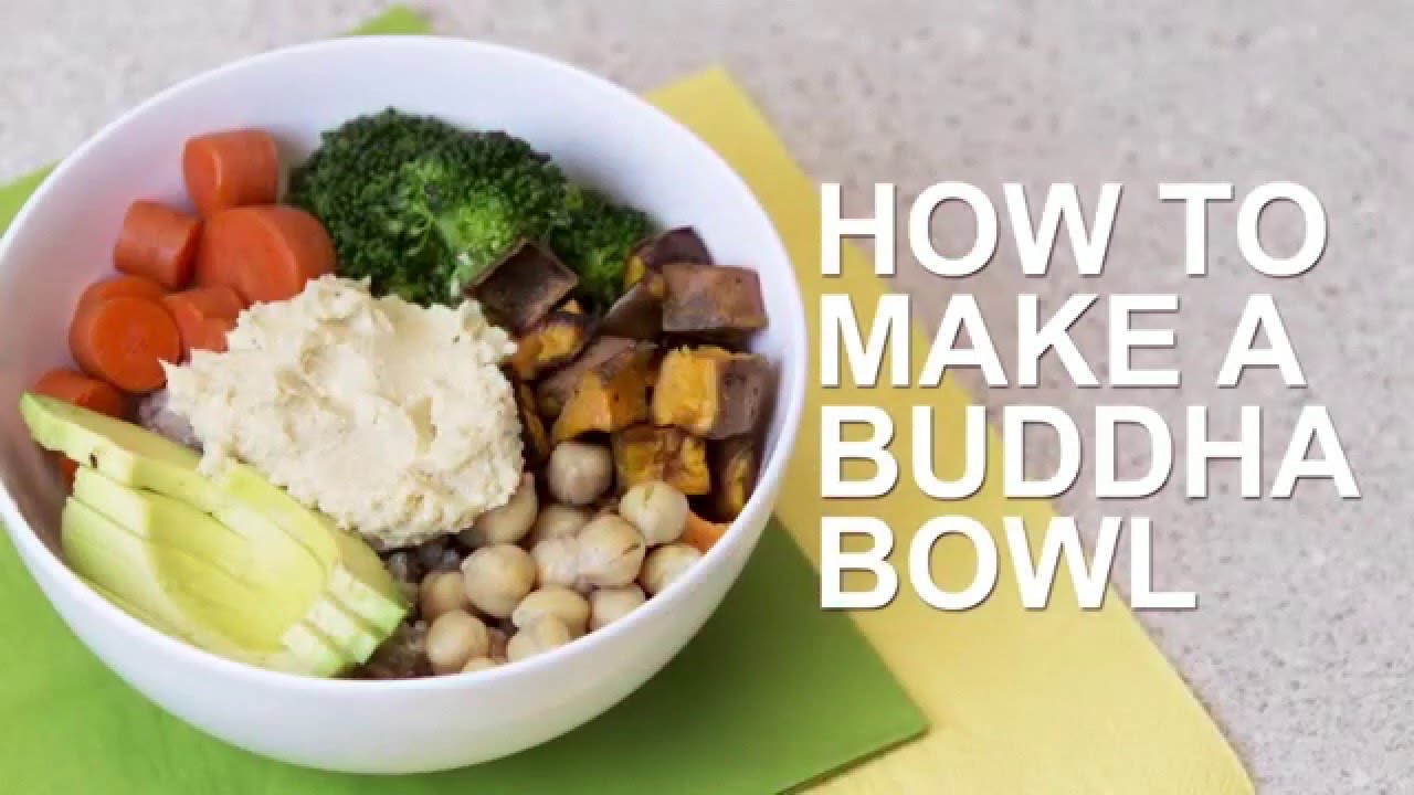 How To Make a Buddha Bowl - YouTube