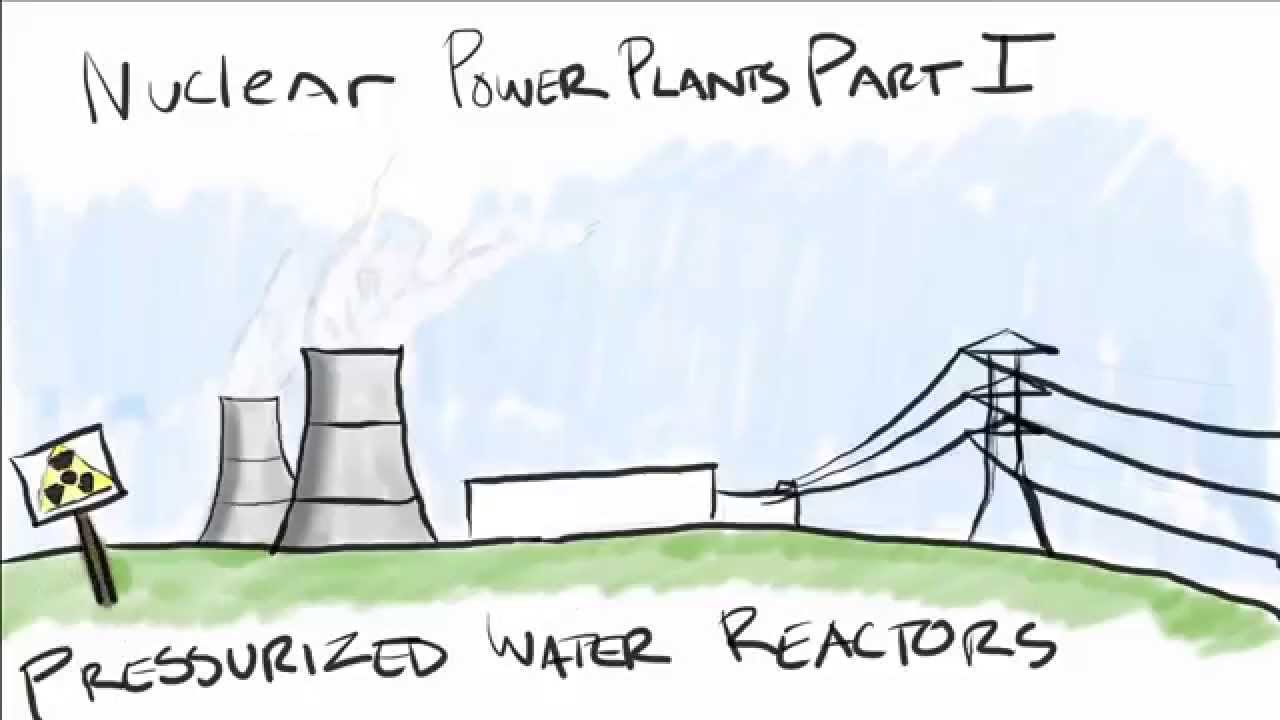 Nuclear Power Part I - Pressurized Water Reactors - YouTube
