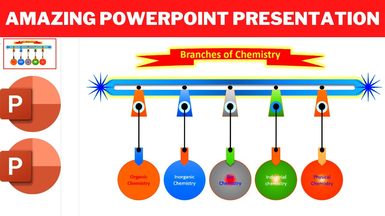 PowerPoint Amazing Presentation PowerPoint In Urdu Hindi Powerpoint PowerPoint Amazing Presentation PowerPoint In Urdu Hindi Powerpoint