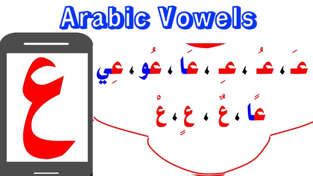 Arabic long and short vowels with the letter 3ayn (3) حرف العين - YouTube